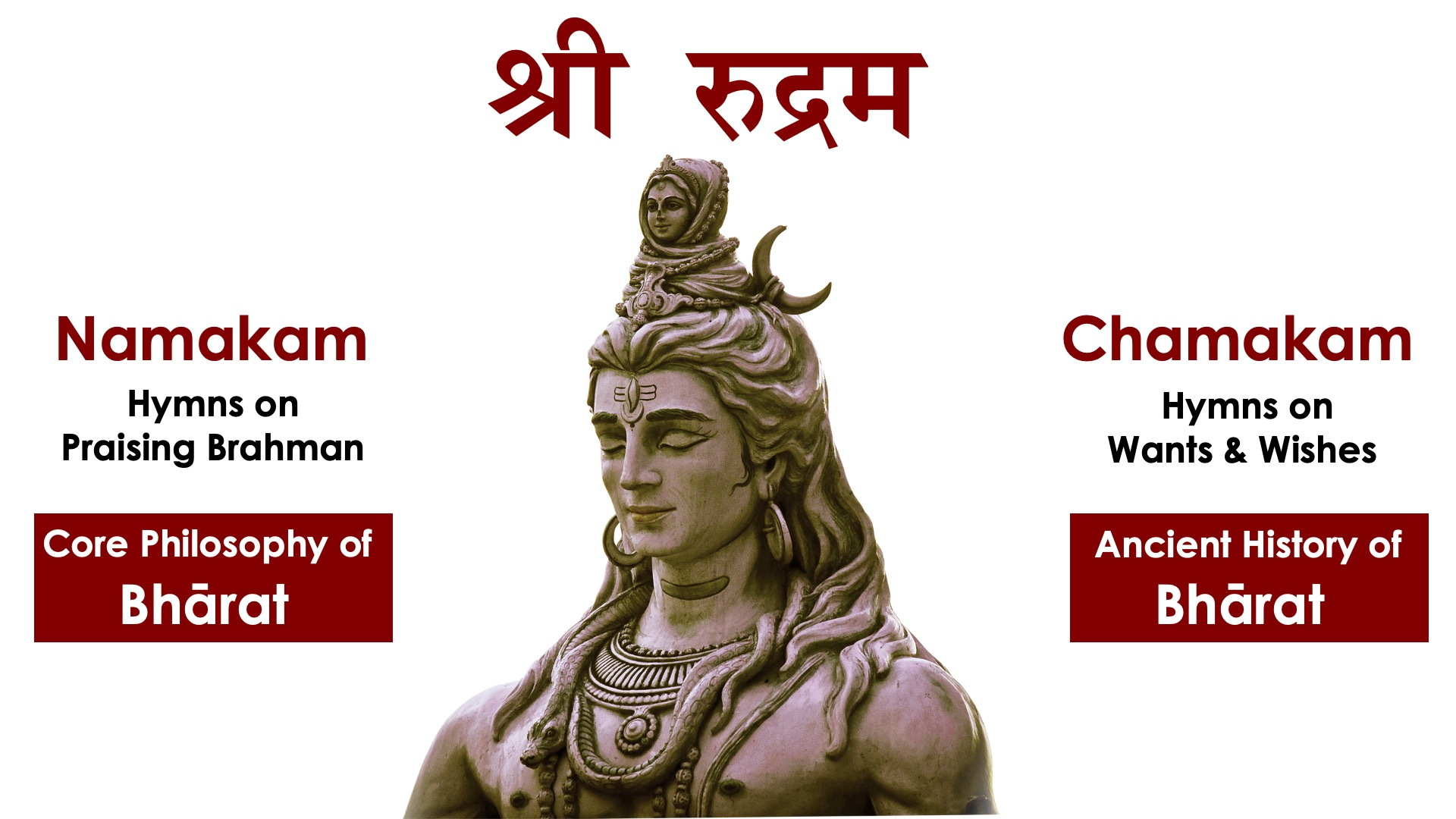 The Secrets of Sri Rudram – Project Shivoham